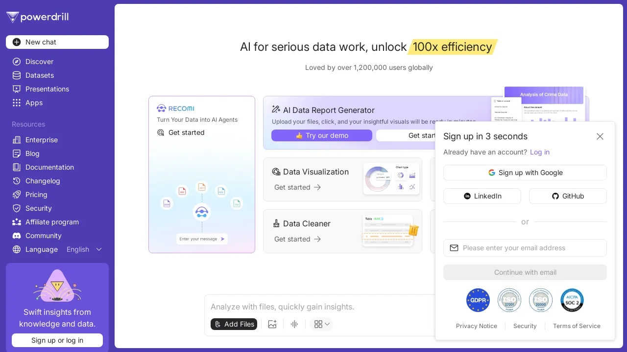 150 AI Data Analysis Tools - BestofAI